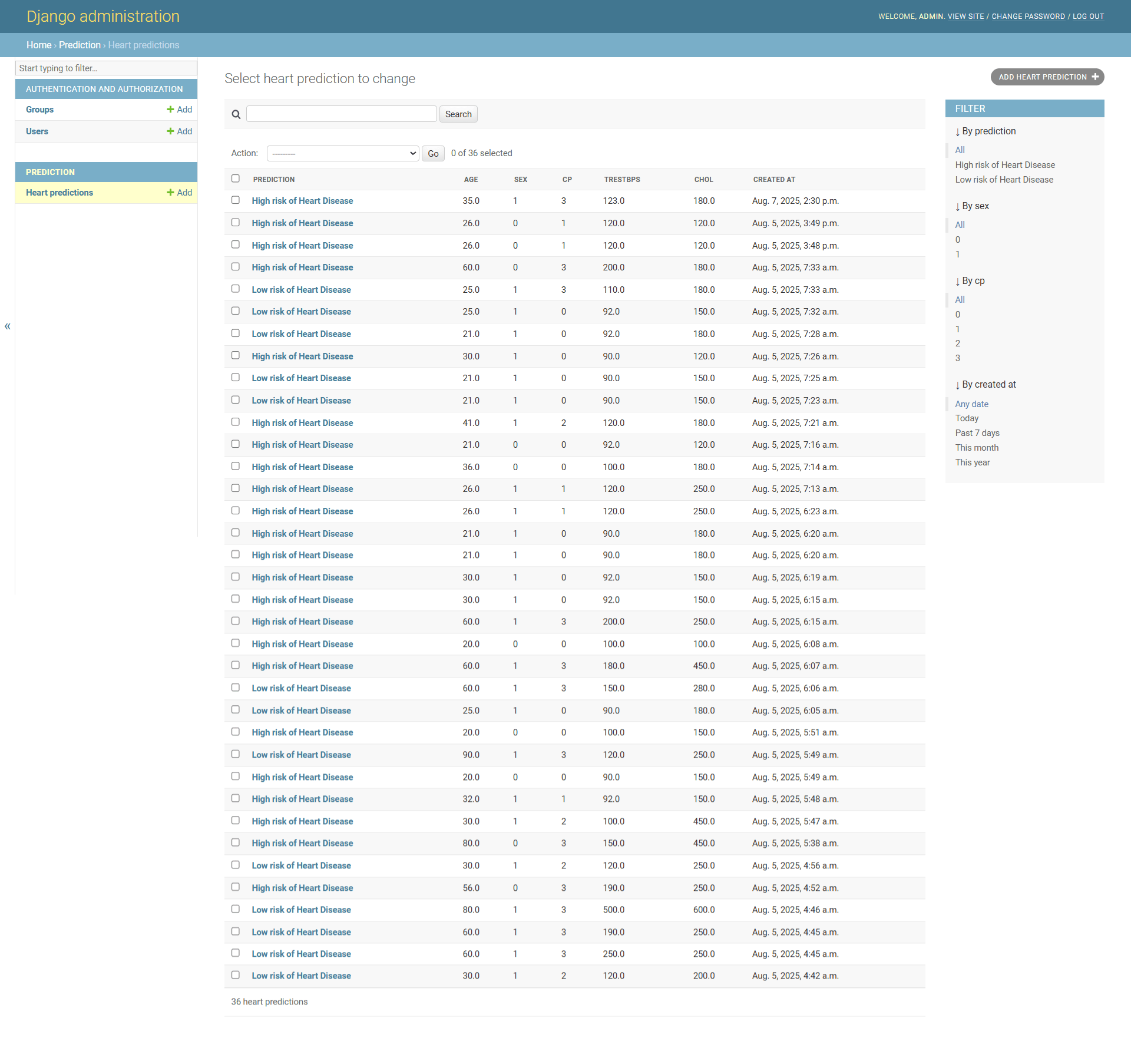 Heart Placeholder Heart Disease Prediction using Python & Machine ...