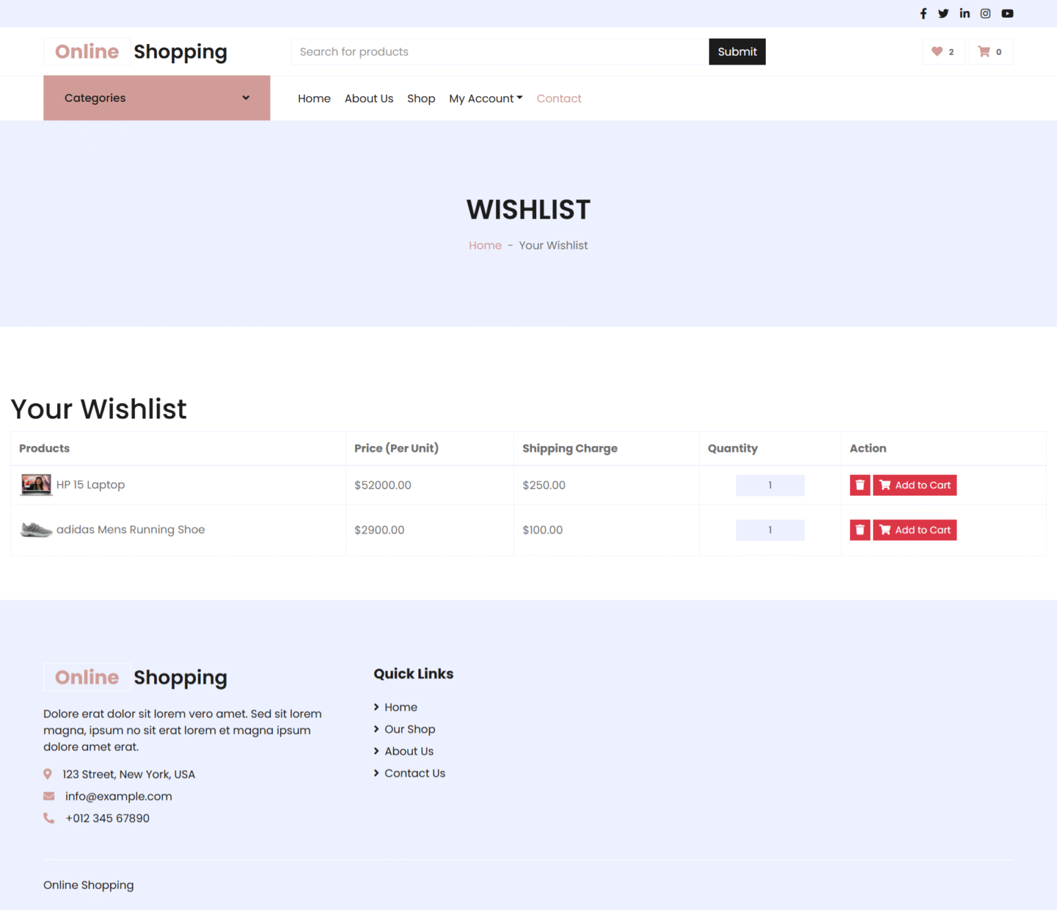 Shopping Portal Project using Python | Shopping Portal Management ...