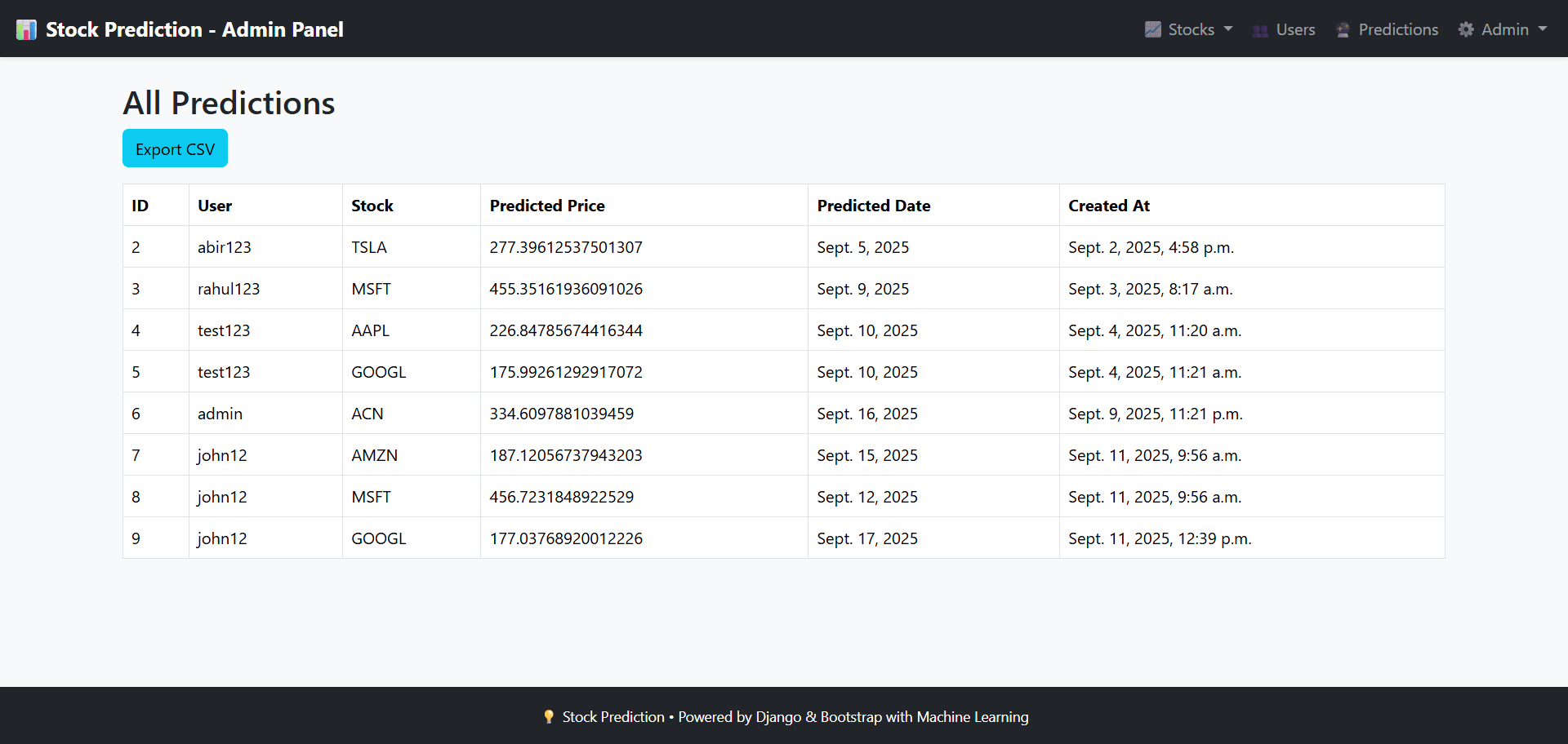 Stock Prediction using Python machine Learning (ML) project for Students | Stock Price ...