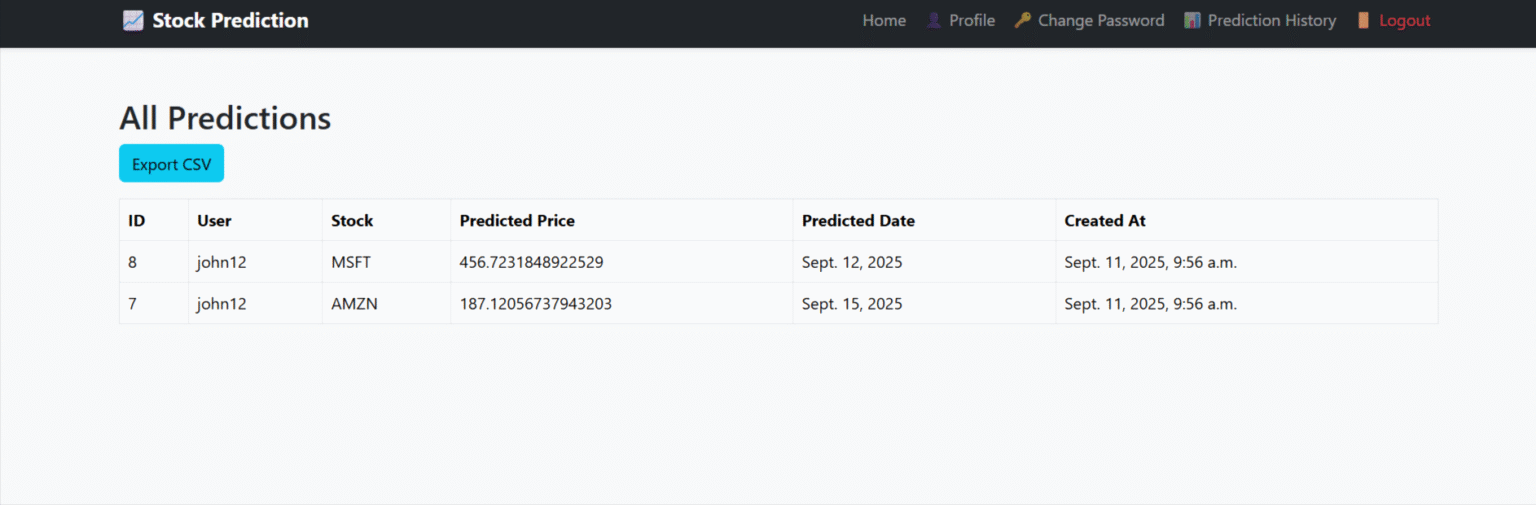 Stock Prediction using Python machine Learning (ML) project for Students | Stock Price ...