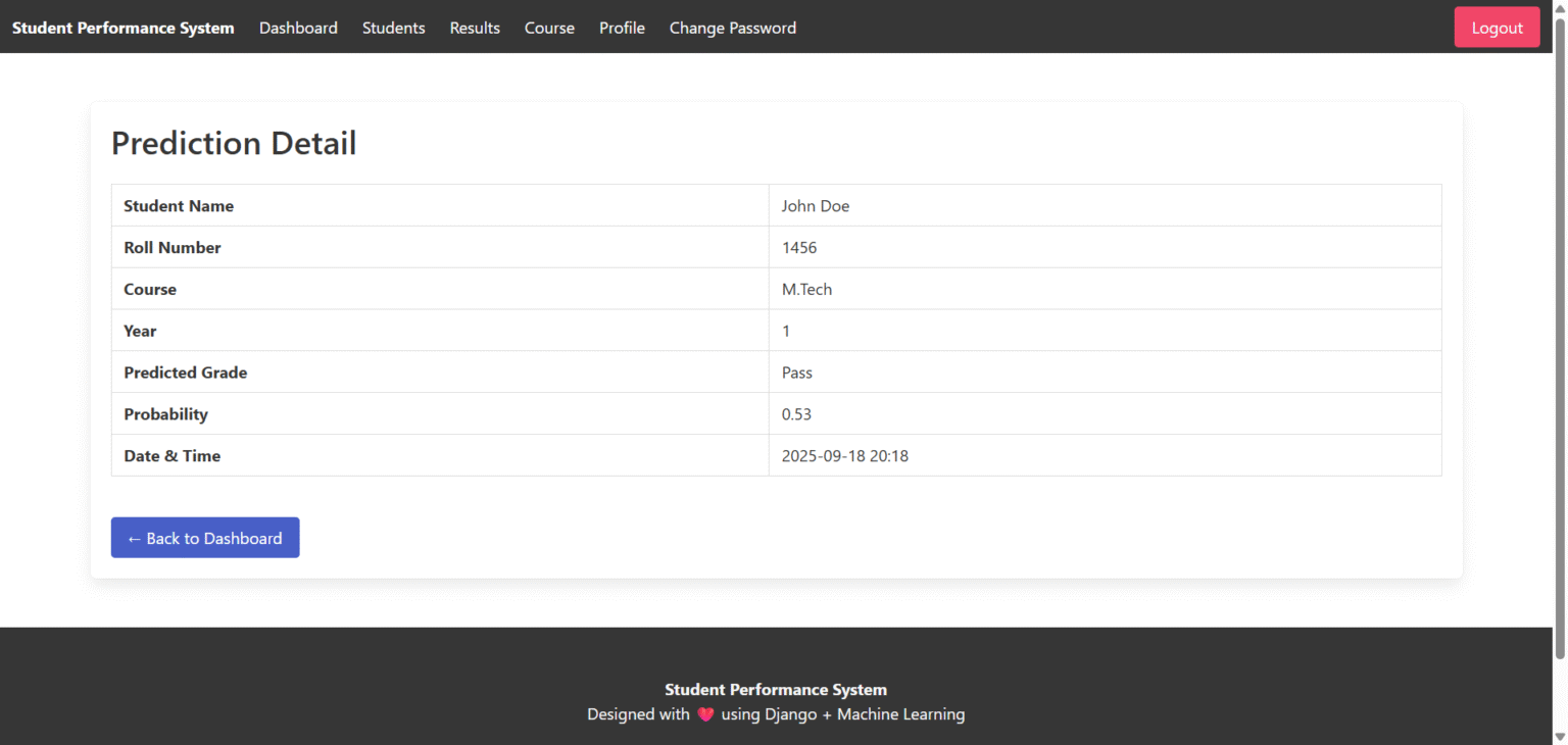 Student Performance Prediction System using Python Machine Learning (ML) - PHPGurukul