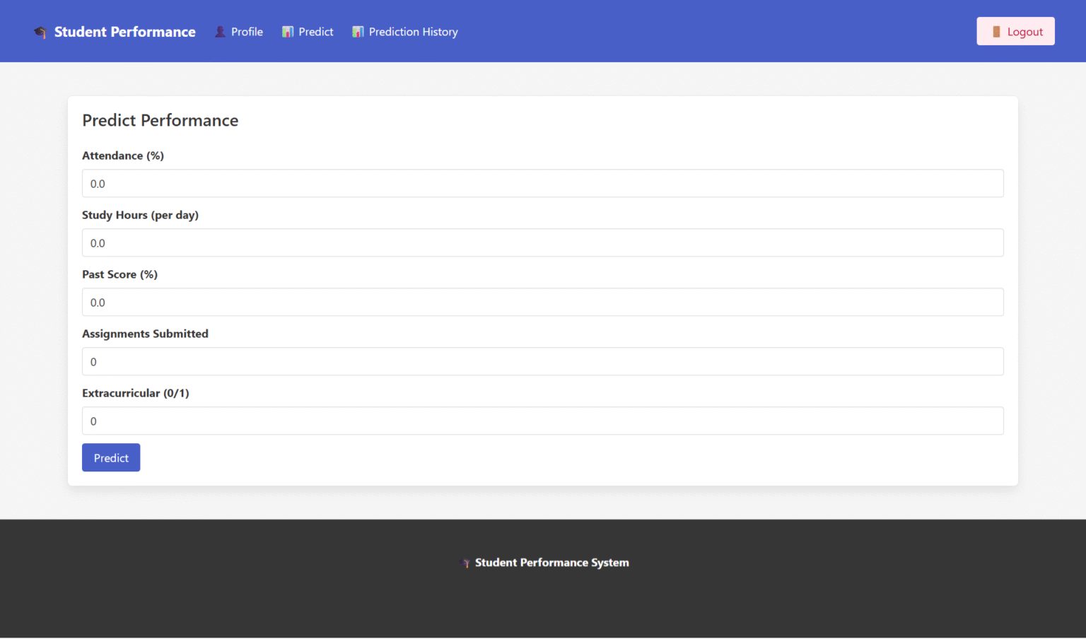 Student Performance Prediction System using Python Machine Learning (ML) - PHPGurukul
