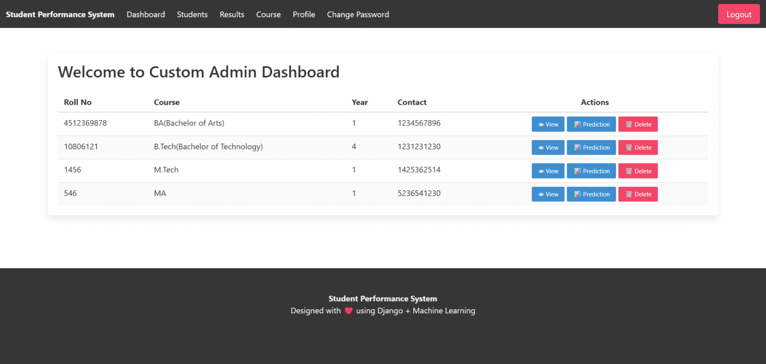 Student Performance Prediction System using Python Machine Learning (ML) - PHPGurukul