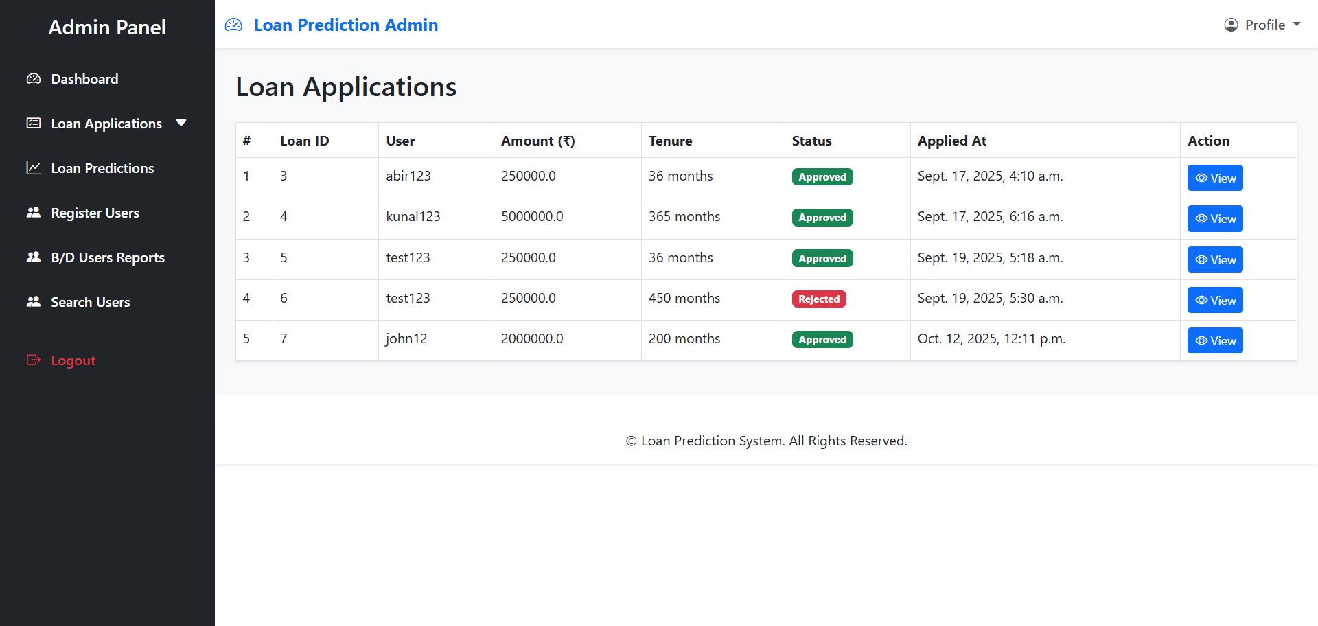Loan Prediction System using Python Machine Learning | Loan Prediction Mangment System Project