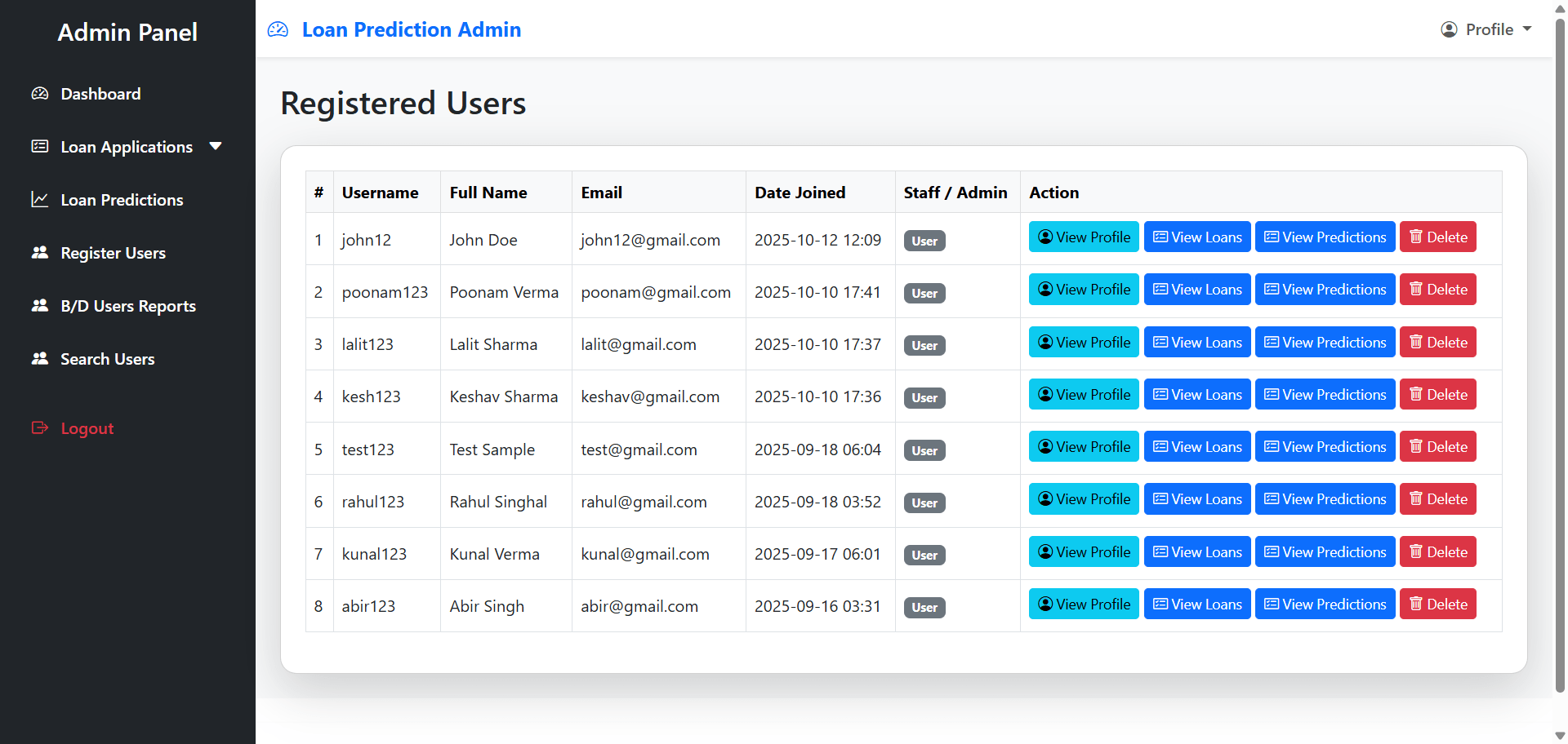 Loan Prediction System using Python Machine Learning | Loan Prediction Mangment System Project